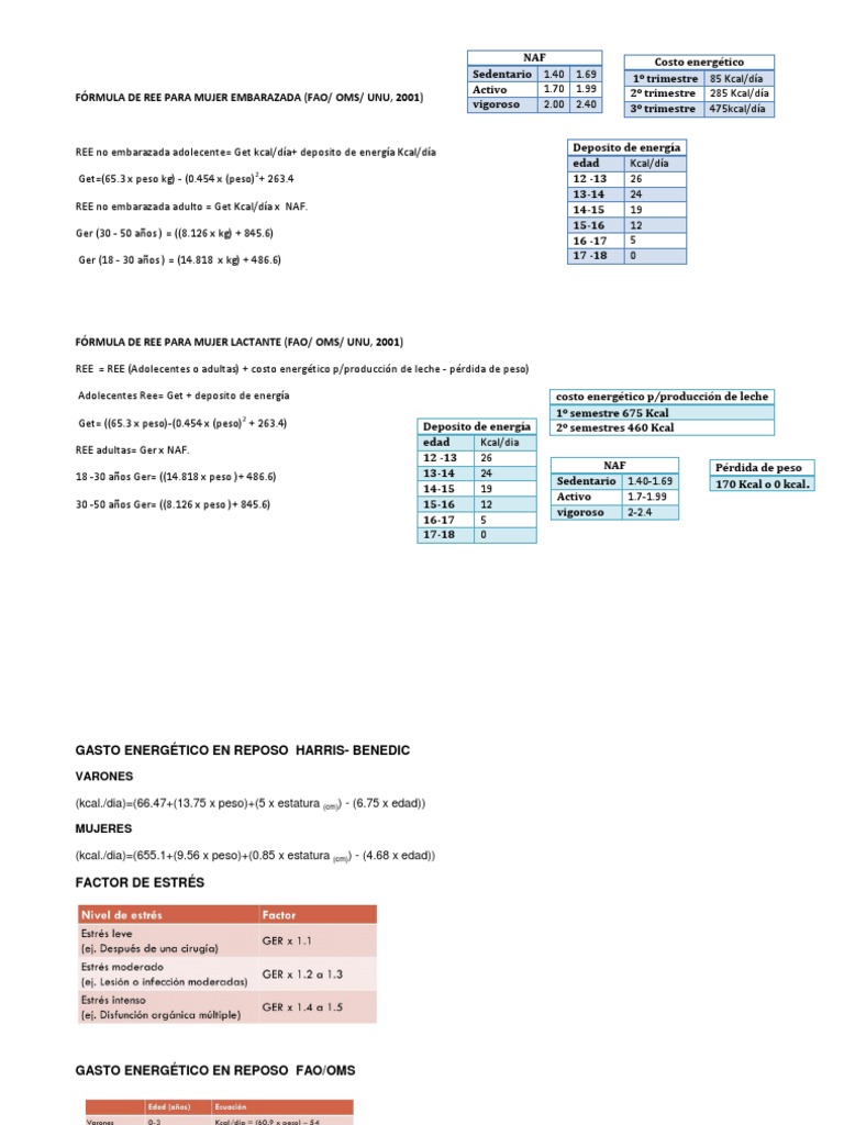 Fórmula de Ree para Mujer Embarazada | PDF | Salud y bienestar