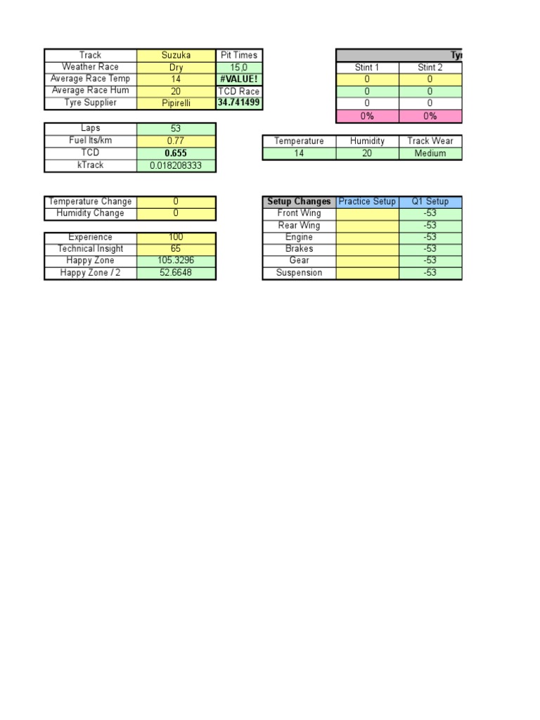 GPRO Tyre and Fuel Analysis Tools | PDF | Motorsport | Formula One