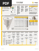 # Miller Heiman Blue-Sheet | PDF | Sales | Business