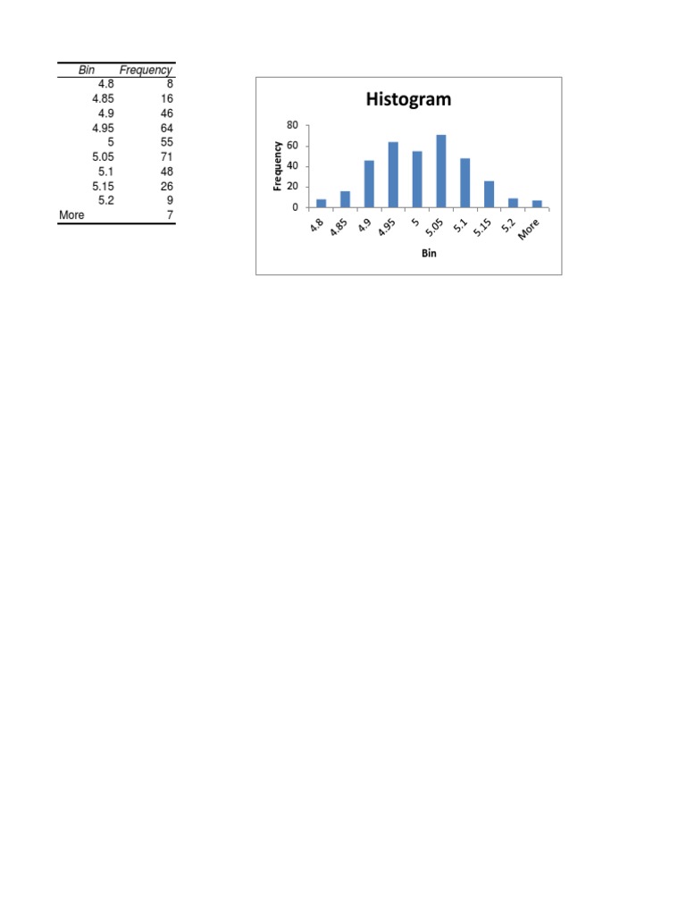 Ch5 Evans BA1e Case Solution | PDF | Computers | Technology & Engineering