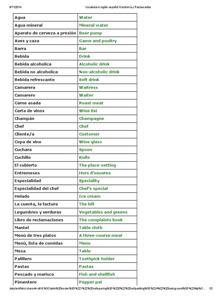 Vocabulario Inglés-Español Hostelería y Restaurantes | PDF