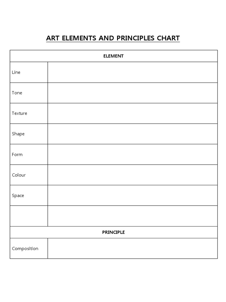 Art Elements and Principles Chart | PDF