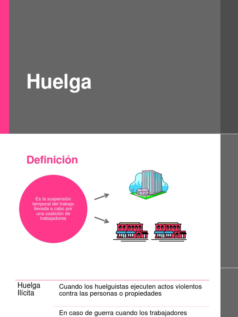 Definición y Objetivos de la Huelga | PDF