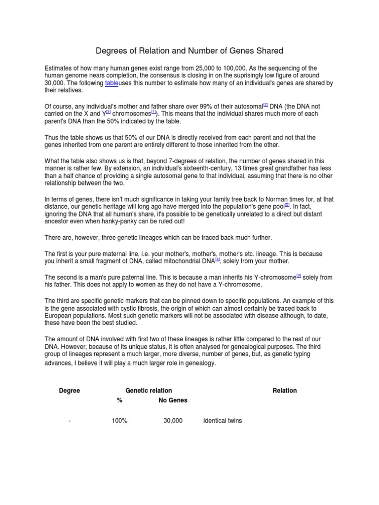 Degrees of Relation and Number of Genes Shared | PDF | Science ...