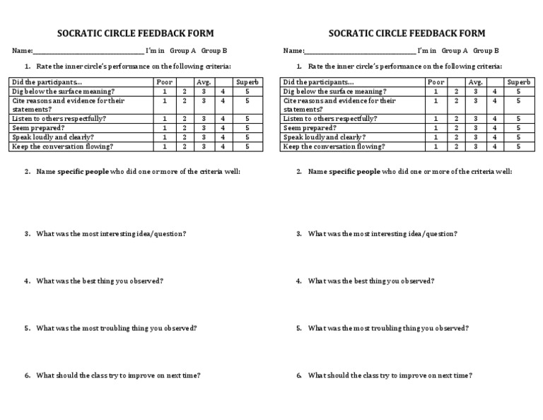Socratic Circle Evaluation Form | PDF