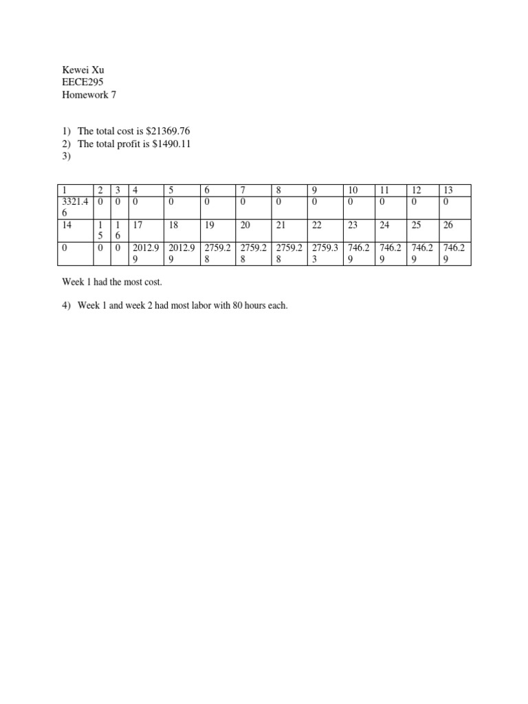 HW 7 | PDF | Science & Mathematics