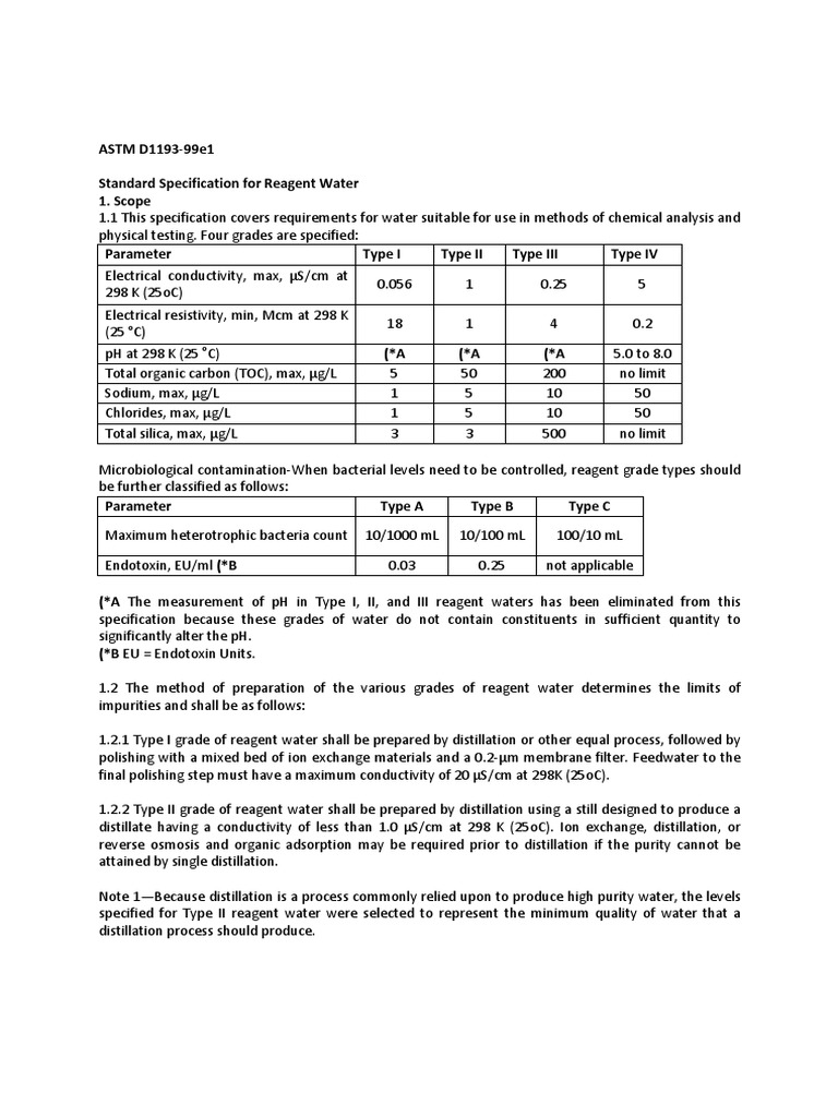 Astm D1193 PDF | Water | Electrical Resistivity And Conductivity