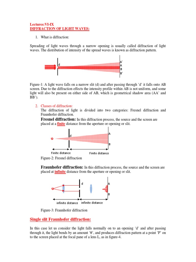 Lectures:VI-IX Diffraction of Light Waves | PDF | Diffraction | Angular Resolution