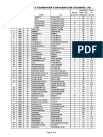 TRICHY Bus Route | PDF