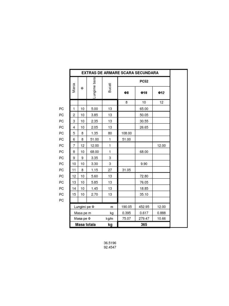Secondary Staircase Armature Data | PDF