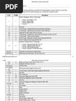 ASME P Material Numbers | PDF | Steel | Alloy