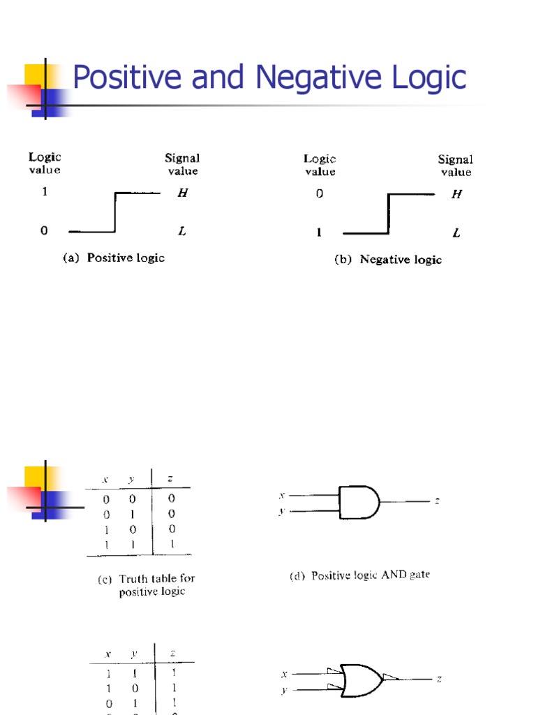 Positive and Negative Logic | PDF | Integrated Circuit | Electronic ...
