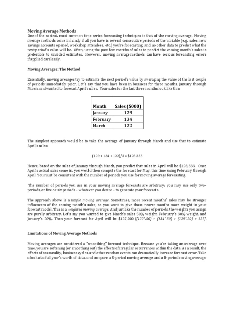 Moving Average Methods: Month Sales ($000) | PDF | Moving Average | Forecasting
