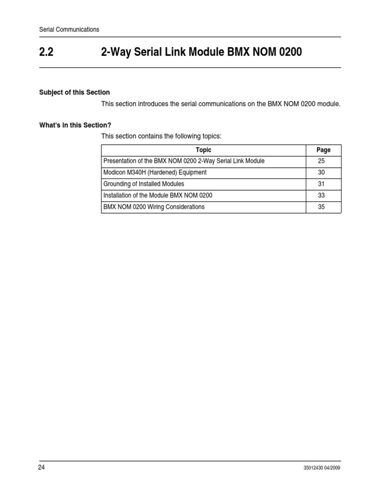 2.2 2-Way Serial Link Module BMX NOM 0200: Subject of This Section ...