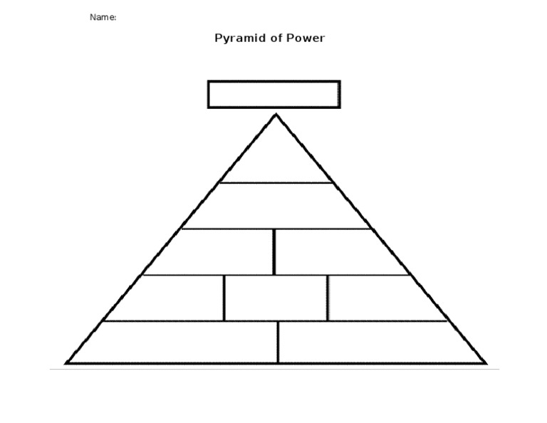 Pyramid of Power | PDF