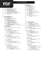 Usp 62 - Microbiological Examination of Nonsterile Products Tests For ...