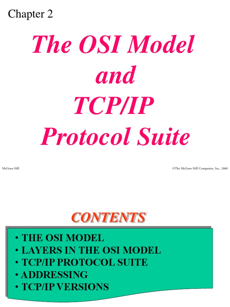 The Osi Model and Tcp/Ip Protocol Suite: Mcgraw-Hill ©the Mcgraw-Hill Companies, Inc., 2000 ...