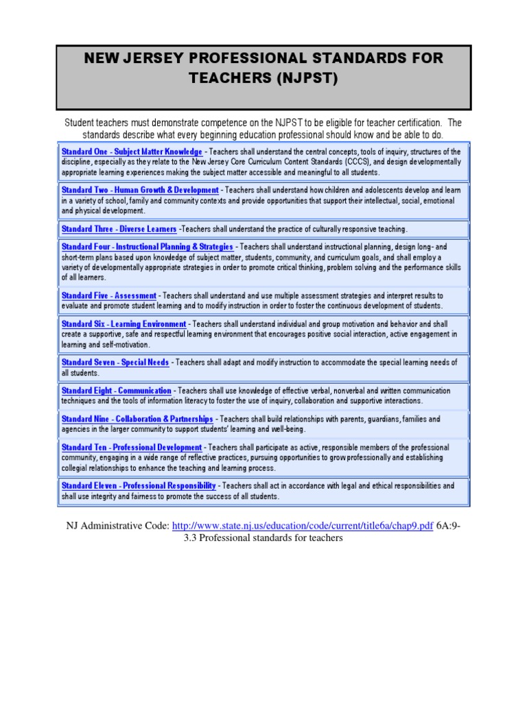 New Jersey Professional Standards For Teachers NJPST | PDF ...