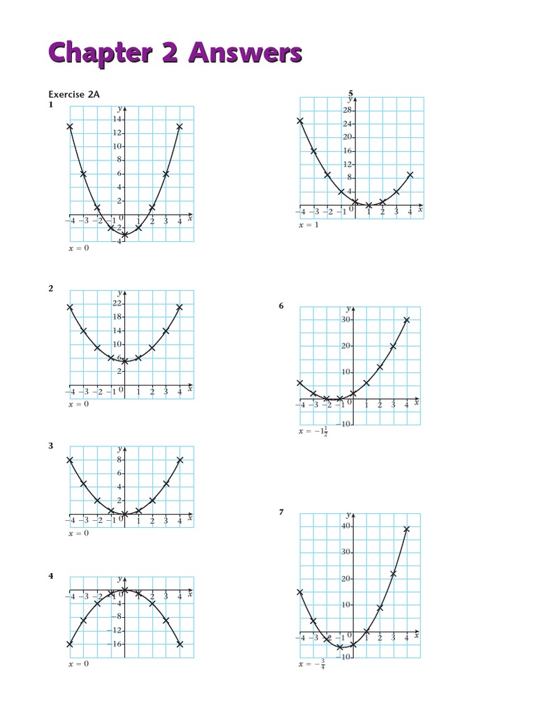 Chapter 2 Answers | PDF | Computers
