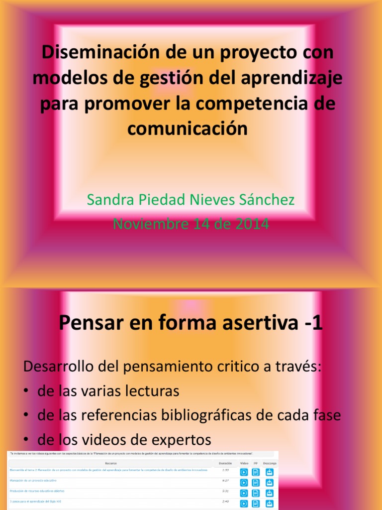 Portafolio 4 MOGEA Sandra Nieves | PDF | Conceptos psicologicos ...