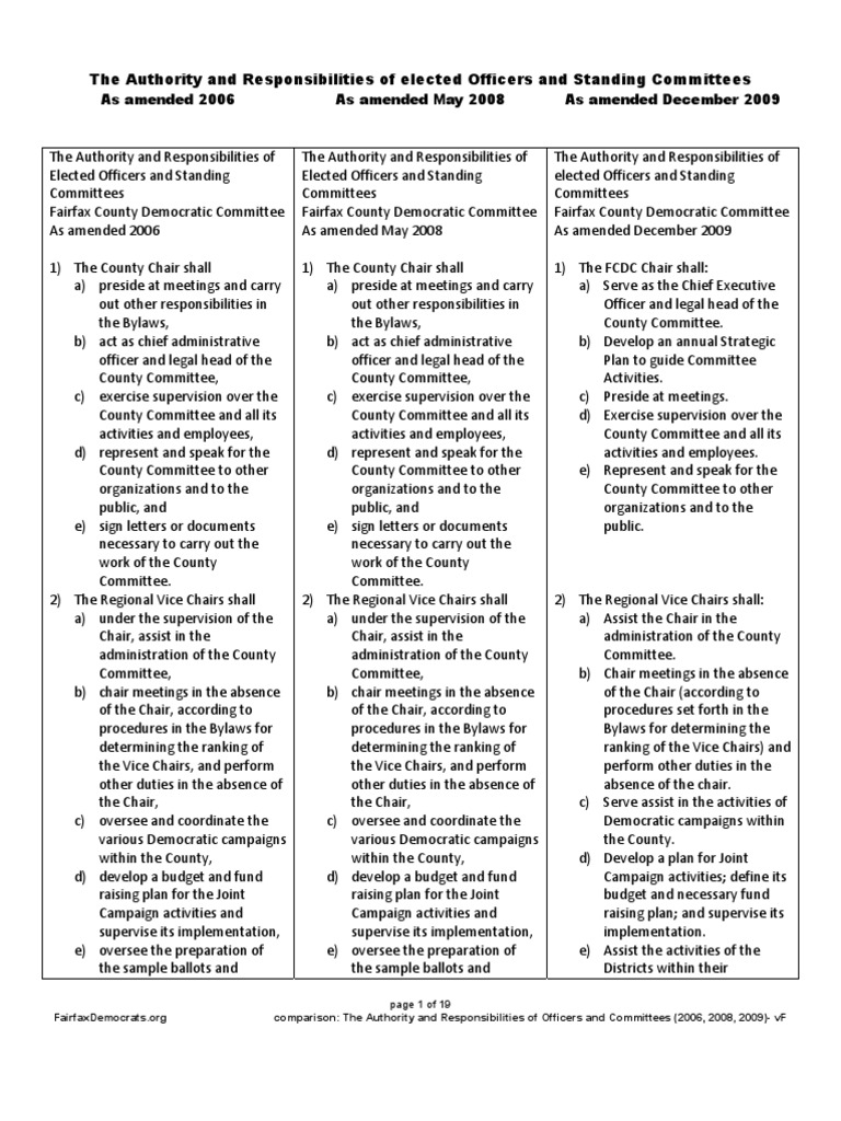 The Authority and Responsibilities of Elected Officers and Standing ...