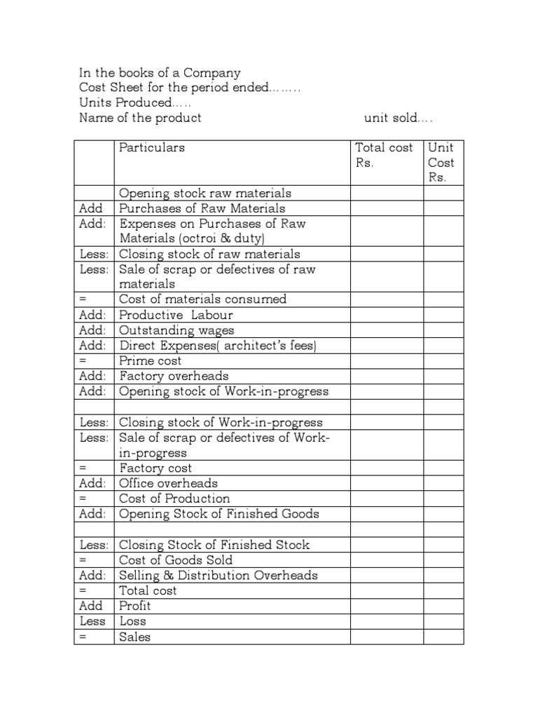 Costing Sheet - Easiest Way | PDF | Cost Of Goods Sold | Stocks