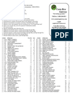 Bto Bird Species Codes | PDF