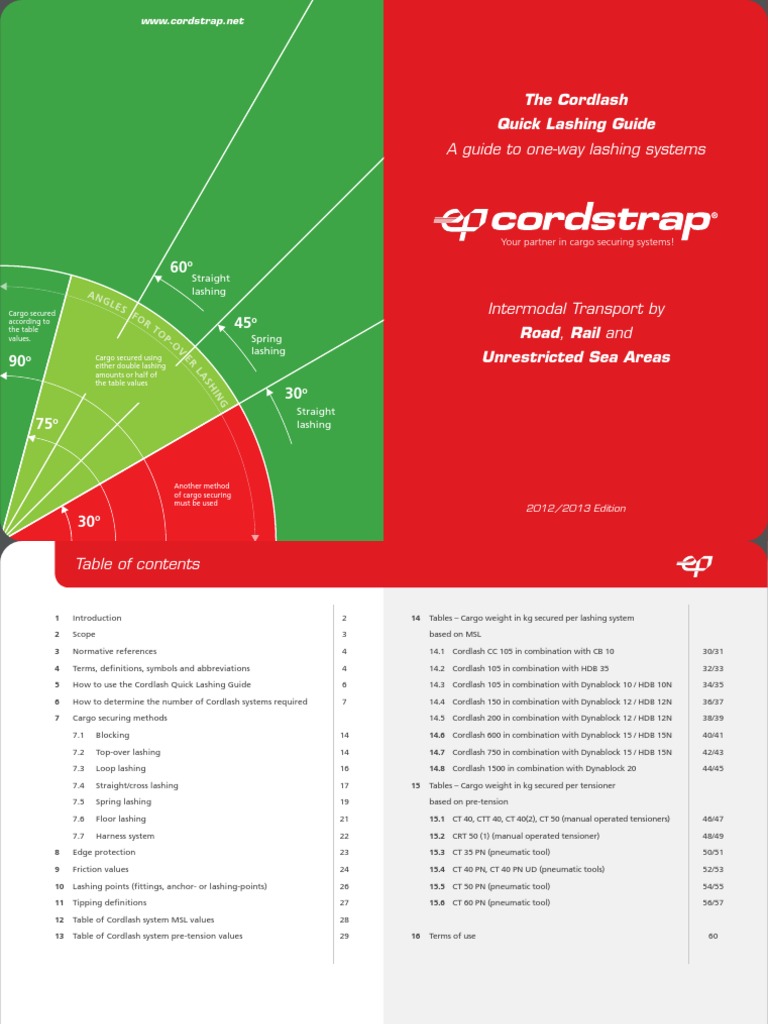 Cordlash Quick Lashing Guide Issue 2 May 2012 | PDF | Friction | Cargo