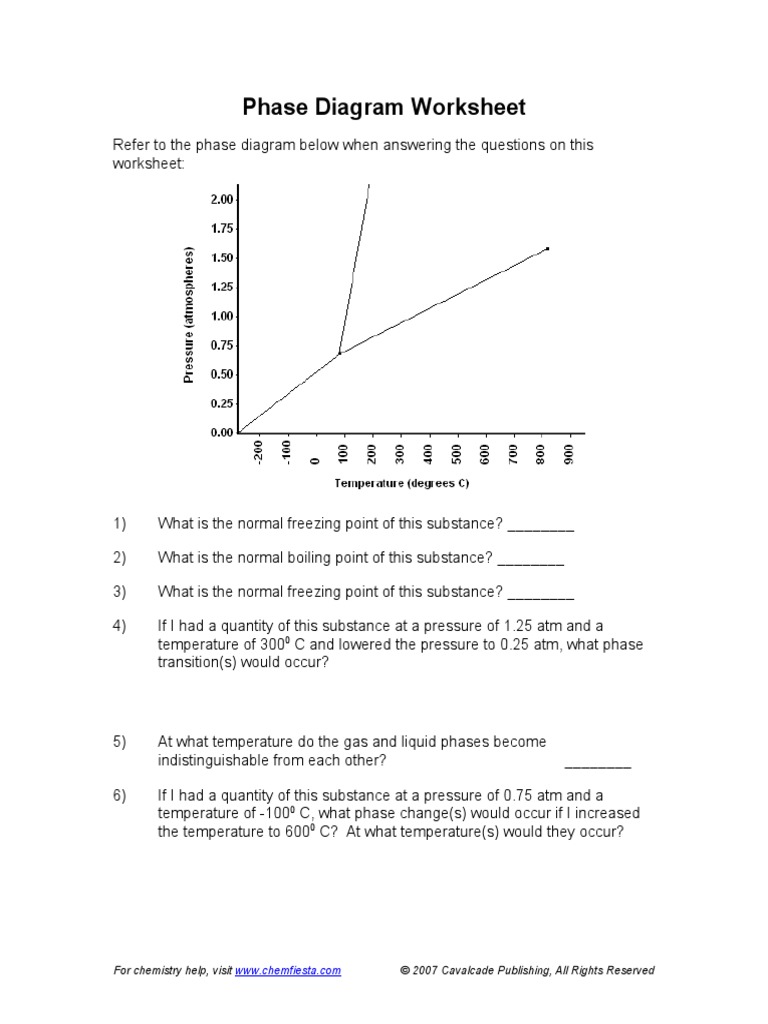 Phase Diagram WK SHT | PDF | Teaching Methods & Materials | Science ...