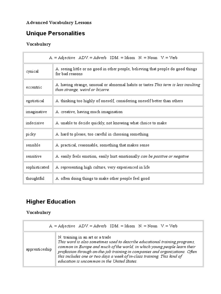 Advanced Vocabulary Lessons | PDF | Adverb | Master's Degree