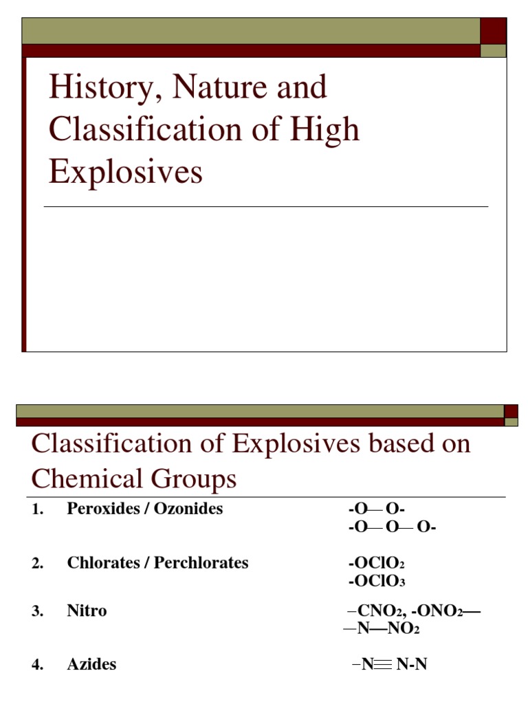 History of Explosives | Explosive Material | Explosion