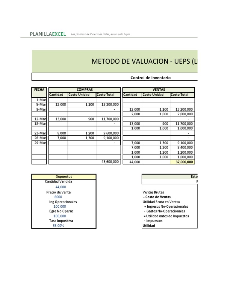 Planilla de Excel para Valuacion de Stock Peps Fifo Ueps Lifo y PP ...