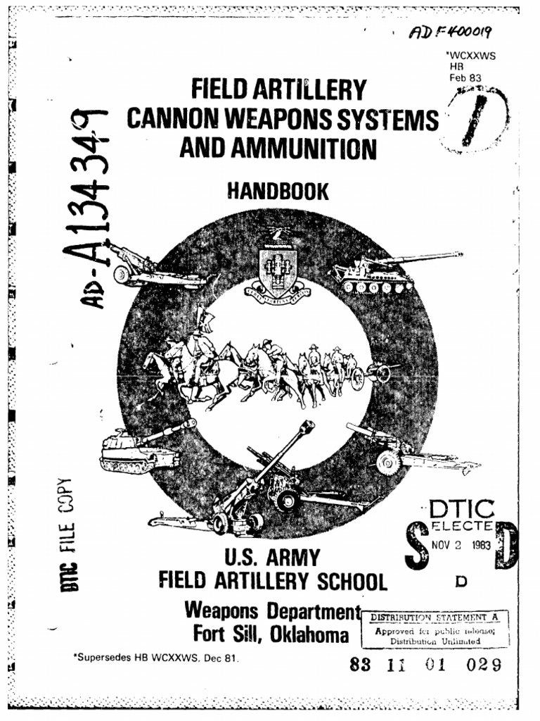 Cannon Weapons Systems and Ammunition Handbook USA 1983 | Artillery ...