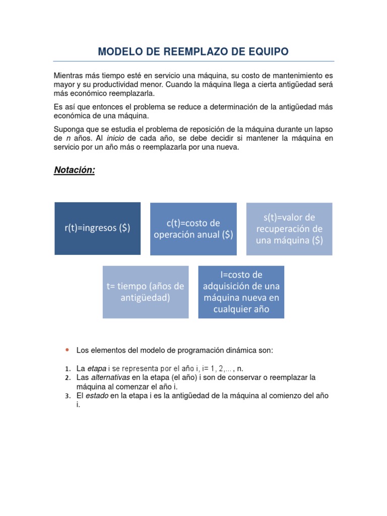 Modelo de Reemplazo de Equipo | PDF | Ciencia y Tecnología | Ciencia de ...