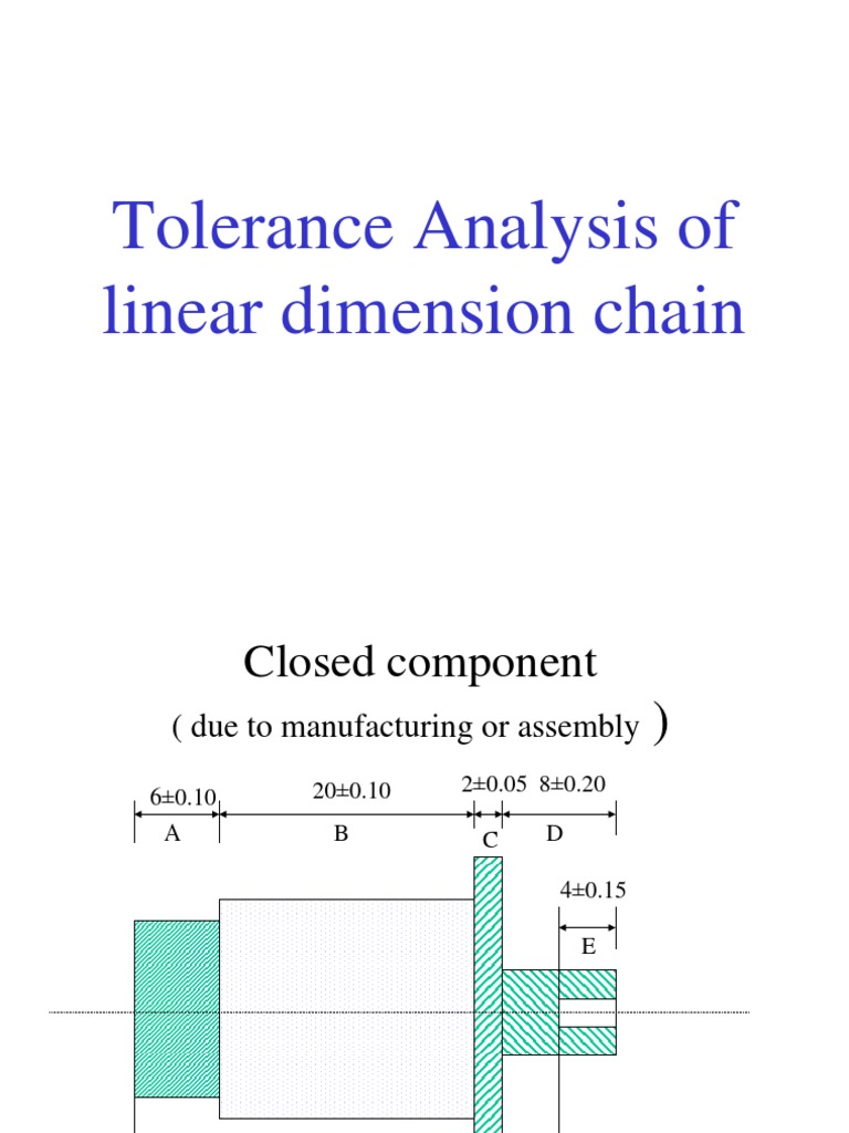 Linear dimension chain tolerance analysis using worst case, RSS, and ...