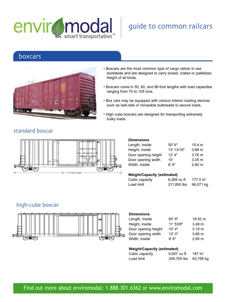 Railcar Guide | PDF | Services (Economics) | Shipping