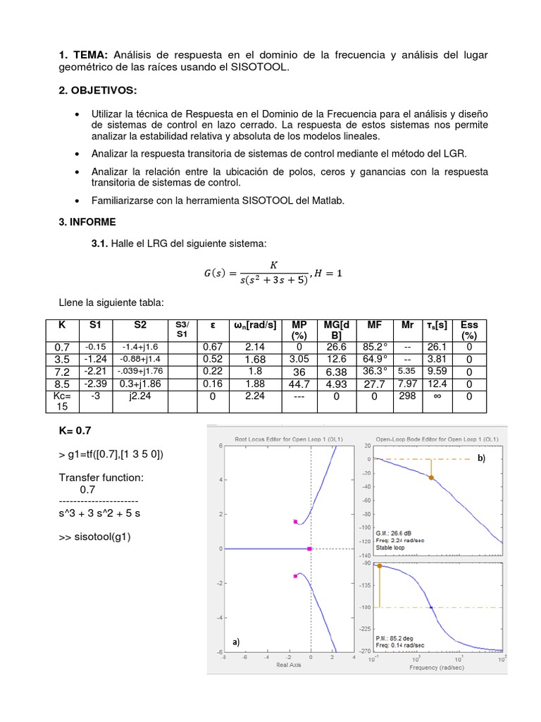 Análisis de Respuesta en El Dominio de La Frecuencia y Análisis Del Lugar Geométrico de Las ...
