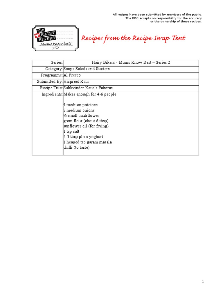 Authentic Pakora Recipe | PDF