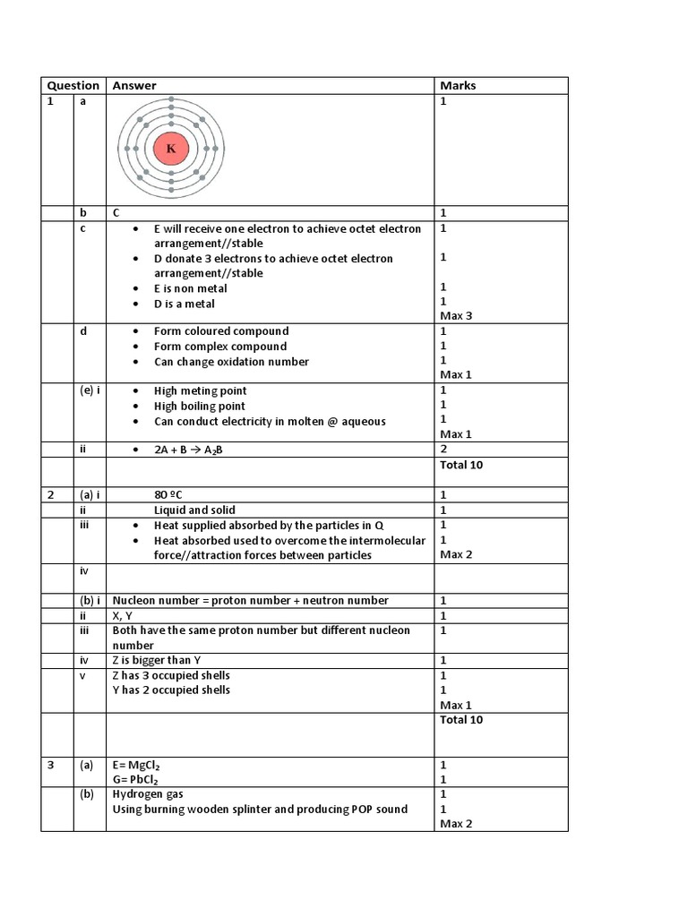 2013 Chemistry Paper Marking Scheme | PDF | Science & Mathematics