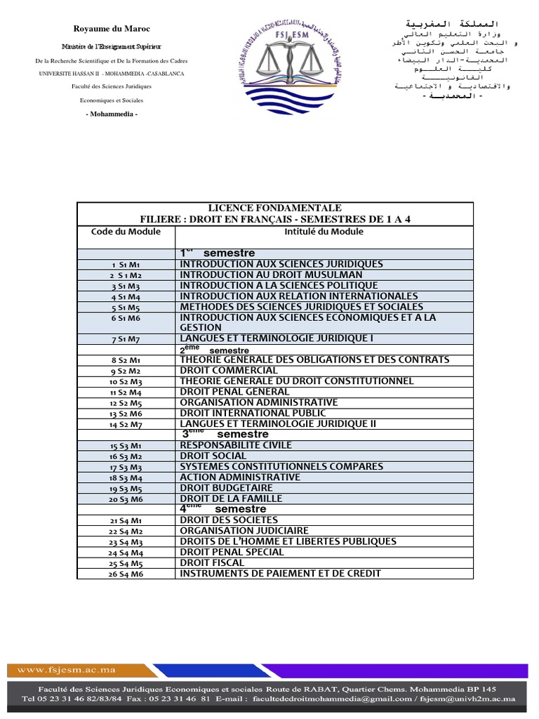 Modules de Droit en Français au Maroc | PDF