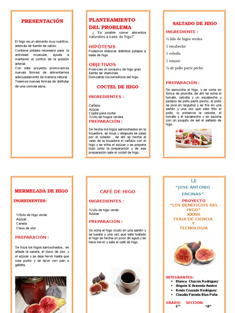 Los Beneficios De Higos Chilenos