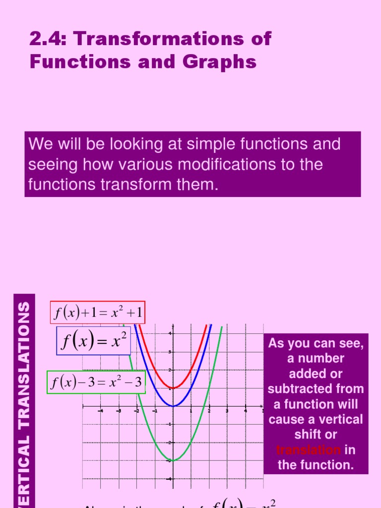 Function Transformations Explained | PDF | Cartesian Coordinate System ...