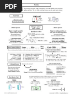 Basic Metric Unit Conversion Chart PDF | PDF | Litre | Length