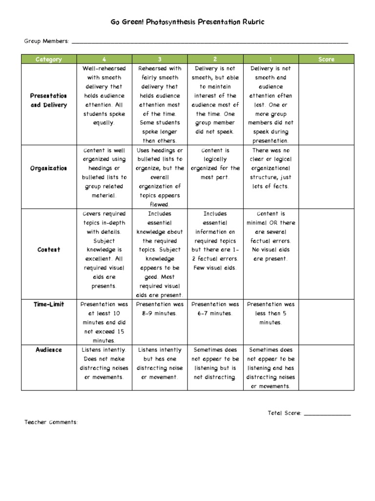 Presentation Rubric | PDF | Career & Growth