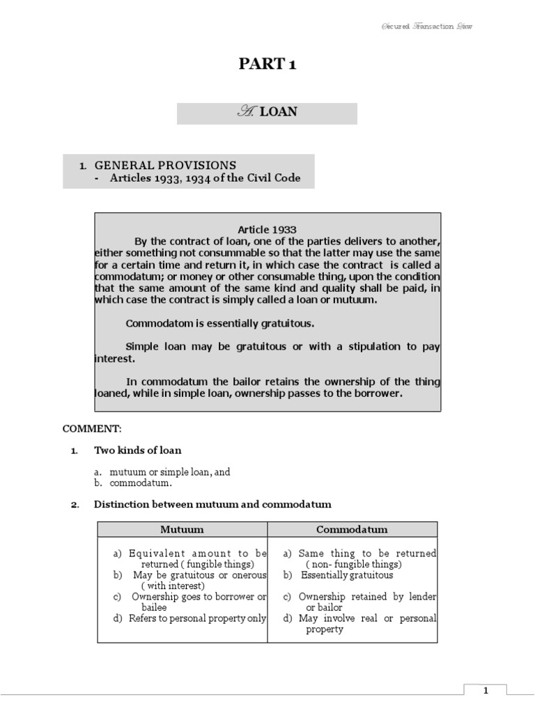 Credit Transactions | PDF | Interest | Loans