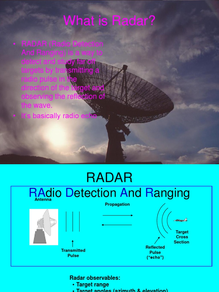What Is Radar? | PDF | Radar | Ionosphere