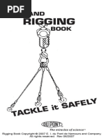 Basic Rigging Training Manual | Occupational Safety And Health | Friction