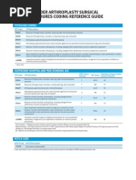 Orthopaedic Surgery CPT Codes Guide | PDF | Knee | Ankle