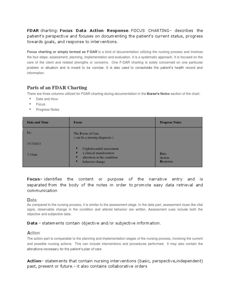 FDAR | PDF | Nursing | Educational Assessment
