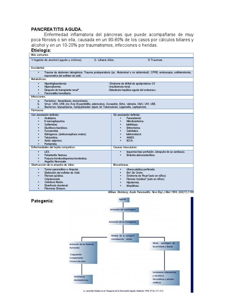 Pancreatitis Aguda y Cronica | PDF | Páncreas | Gastroenterología